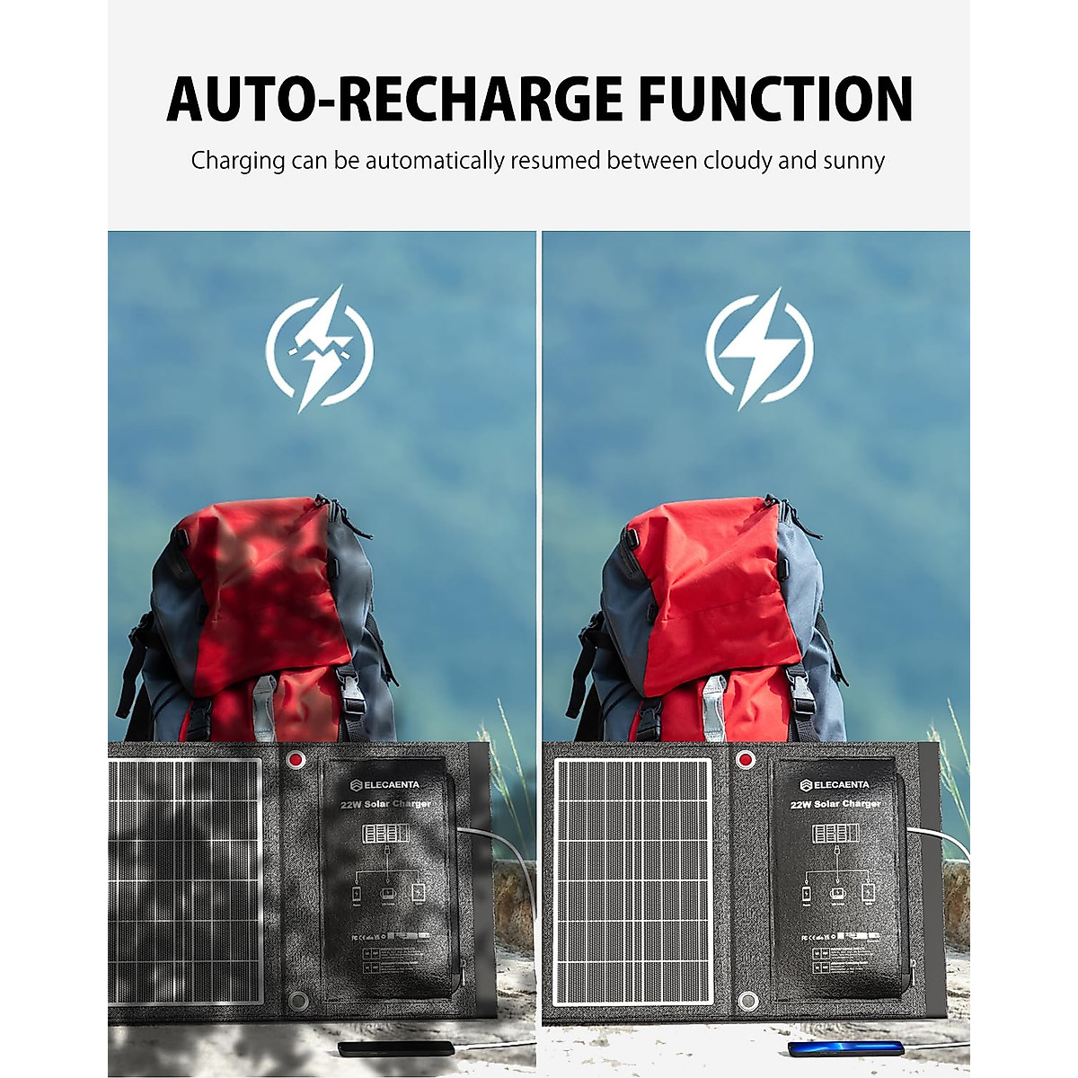 ELECAENTA 22W Solar Charger with 2 USB Ports, 24% High Efficiency, IP54 Waterproof, Foldable & Portable ETFE Solar Panel Charger for iPhone, iPad, Samsung, LG and Outdoor Camping Backpacking