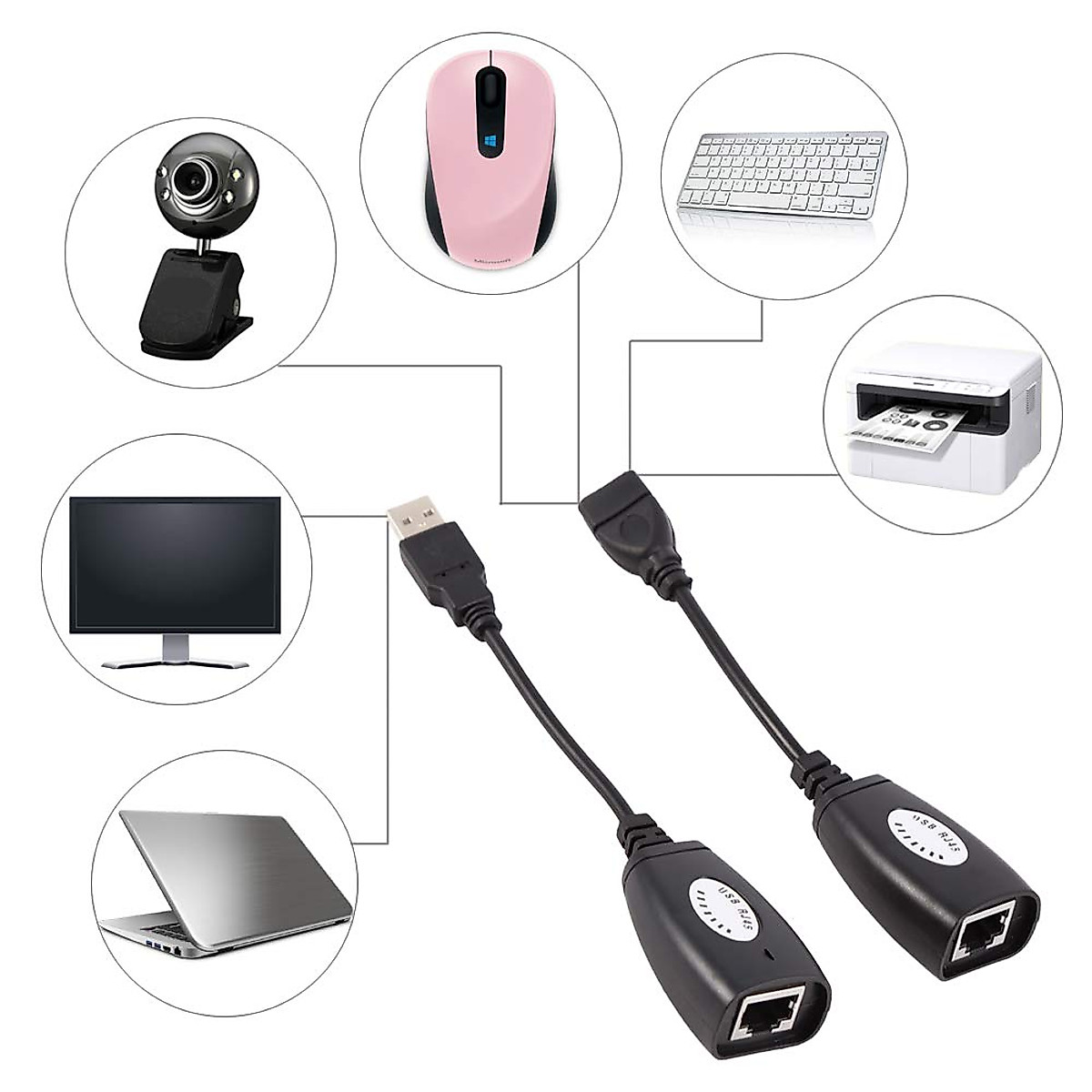 USB to RJ45 Adapter,USB 2.0 to RJ45 Ethernet Extension Extender Network Adapter Cable Wired LAN Ideal for Use with USB Cameras, Printers, Web Cameras, Keyboard, Extensions