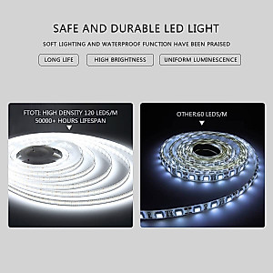 BHBL Lighted Bathroom Mirror 24 x 32 Inch Led Mirror for Bathroom,Bathroom Mirrors Wall Mounted with Anti-Fog,Dimmable,Vertical & Horizontal (CK010-2432-TS) Lighted Makeup Mirror