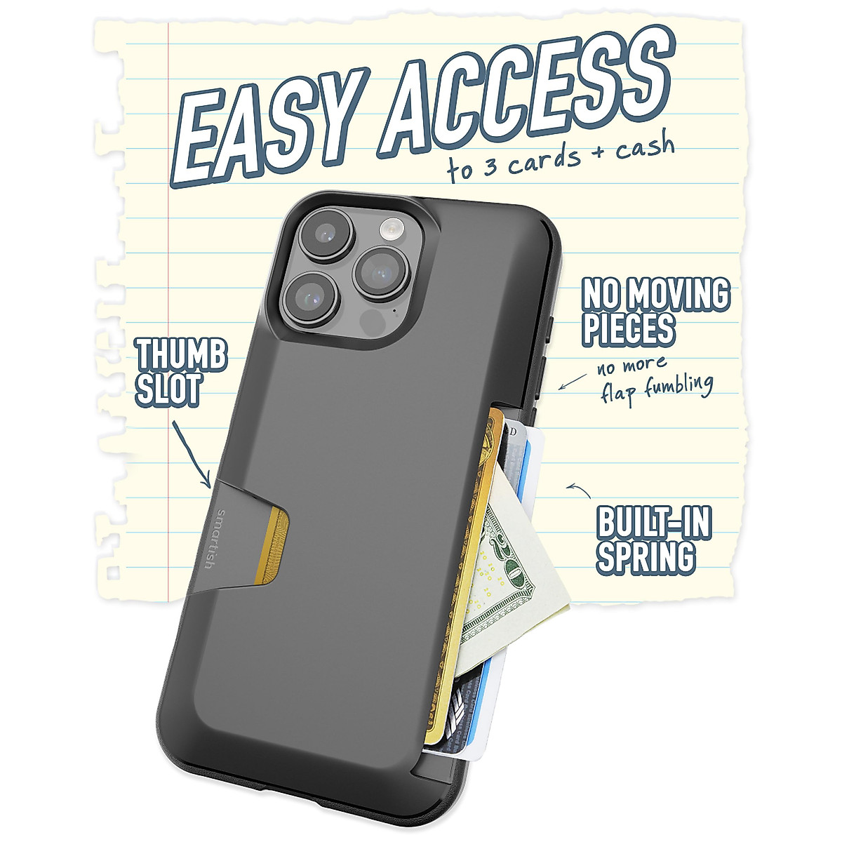 Smartish iPhone 15 Pro Max Wallet Case - Wallet Slayer Vol. 1 [Slim + Protective] Credit Card Holder - Drop Tested Hidden Card Slot Cover Compatible with Apple iPhone 15 Pro Max - Black Tie Affair