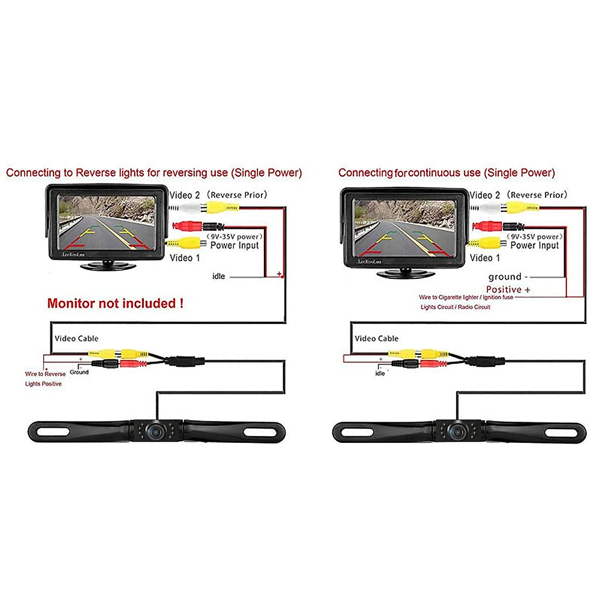 IHEX Auto License Plate Backup Camera Rear View Backup Camera Universal Backing Camera License Plate for Pickup Truck Car SUV 149° Perfect Angle Night Vision Waterproof
