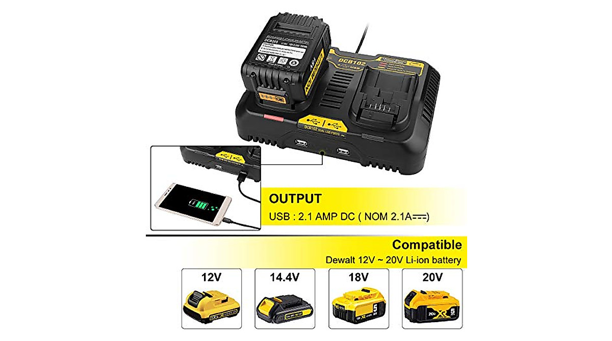 Upgrade Your Dewalt 20V: 2-Pack 5.0Ah Battery & Charger