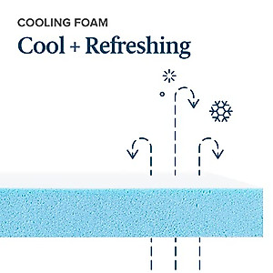 ZINUS 3 Inch Green Tea Cooling Gel Memory Foam Mattress Topper, Cooling Gel Foam, CertiPUR-US Certified, Queen, Blue