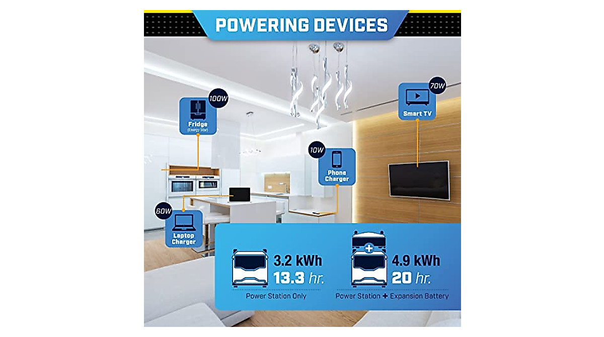 Champion Power Station 3200W: Reliable Solar Generator