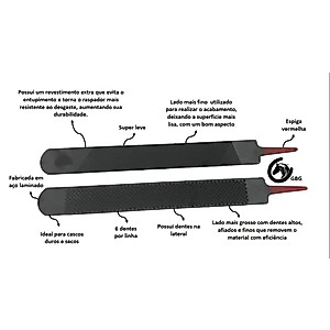 Heller Black Master RASP