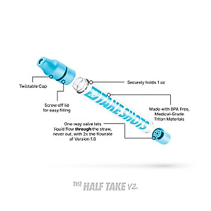 TakeShots Take V2 - Shot Holder & Straw for Drinks & Chasers - Experience Shots On the Go - Fits All Standard Bottles, Glasses, & the Chase - 1oz (Ladies Night)