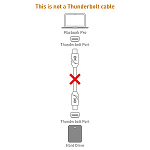 Cable Matters 4K Mini DisplayPort to Mini DisplayPort Cable in Black 6 Feet - Not a Replacement for Thunderbolt Cable, Not Compatible with iMac, Not Support Target Display Mode