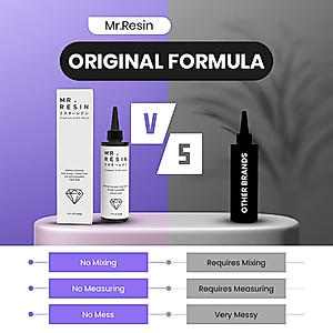 MR. RESIN UV Resin Kit with Light (250g) Use for : Doming, Rock Painting, Molds, Keychain Making, Jewelry Making, Crystal Clear and Fast Curing with UV Lamp and Sunlight!