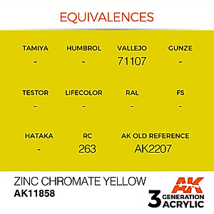 AK Acrylics 3Gen Aircraft AK11858 Zinc Chromate Yellow (17ml)