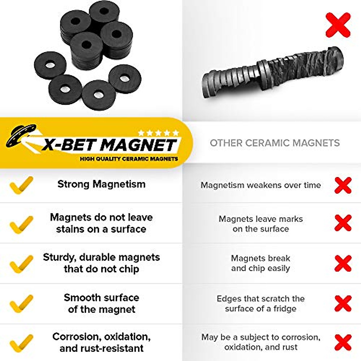 Ferrite Ring Magnets with Holes - 1.2 Inch (31mm) Round Disc Donut Magnets - Circle Hole Magnets - Perfect Ceramic Circular Magnets for Crafts and DIY