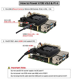 Geekworm Raspberry Pi X735 V3.0 DC 6V-30V Width Voltage Input Power Management with Safe Shutdown & PMW Cooling Fan Expansion Board Compatible with Raspberry Pi 5/4B/3B+/3B