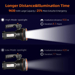 BUYSIGHT Rechargeable Spotlight Flashlight 120000 Lumens Handheld Spot Light LED Flashlight with Handl Ultra-Long Standby Electric Torch with USB Output （Classic Black）