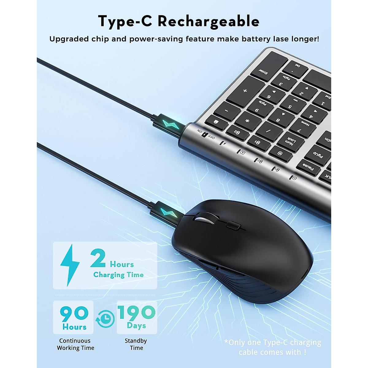 Wireless Keyboard and Mouse Combo, Samsers Ultra Slim Rechargeable Dual-Mode (Bluetooth 5.0x2 +2.4G) Silent Keyboard and Mouse Set, Multi-Device Full-Size Compact Design for MacOS/iOS/Android/Windows