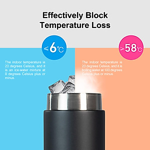 QINGHOU 12.8 Ounce Stainless steel cold cup,Insulated tumbler with lid,Cup holder compatible for travel,sports water bottle jug,Vacuum insulated tumbler thermos Cup (Black)