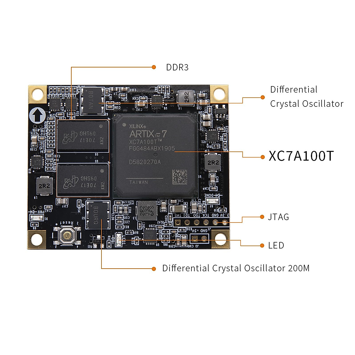 ALINX AC7100B AC7200 FPGA SoM with AMD Artix 7 XC7A100T XC7A200T 1GB DDR3 SDRAM 16 MB QSPI FPGA Core Board System on Module EMC ROHS Testing CE Certification Industrial Grade