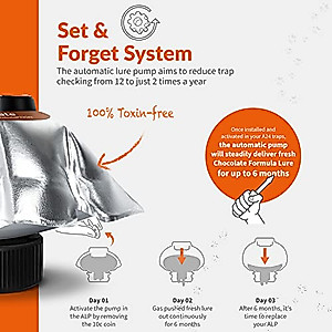 Goodnature Replenishment Pack, Automatic Paste Pump with Chocolate Paste Formula & CO2 Canister, Pet-Friendly & Home Safe