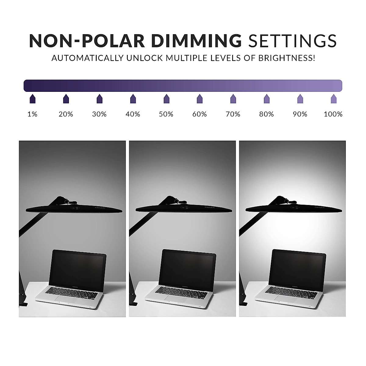 Neatfi Elite HD XL Task Lamp with Clamp, 1360 Lumens, 84PCS SMD LED, 6500K, Super Bright Desk Lamp, Non-Polar Dimming (22 Inches, Black)