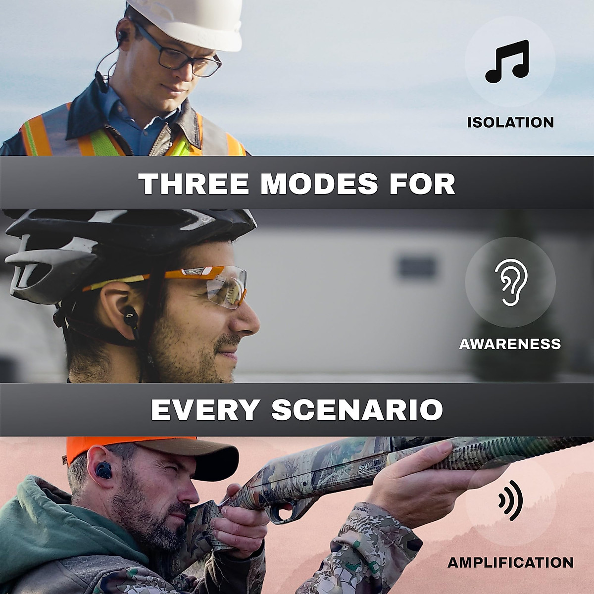 Pro Ears Stealth Elite, 28 dB NRR, IPX6 Waterproof, Bluetooth 5.0 Ear Protection with 3 Modes - Isolation, Awareness, Amplification