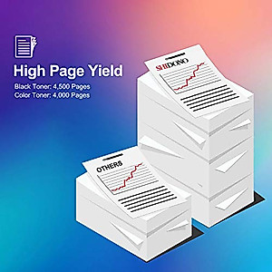 Shidono Compatible Toner Cartridge Replacement for Brother TN433 Fits with DCP-L8410CDW/HL-L8260CDW/ HL-L8360CDW/ HL-L8360CDWT/ HL-L9310CDW/ HL-L9310CDWT Printer, 4-Pack [Black/Cyan/Yellow/Magenta]