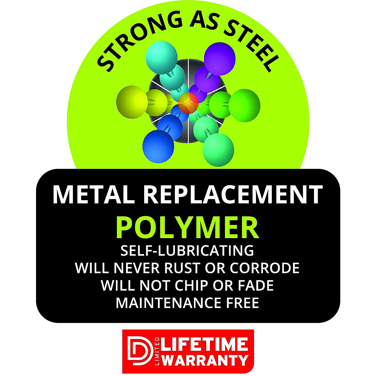 D&D Technologies TCGS1S Gate Stop, Damage Protection Bumper Reduces Sound from Closing Wood and Vinyl Gates, for Any Square Gate, Black, 1 Count