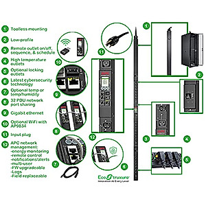 APC NetShelter Switched Rack PDU, 9000 Series, APDU9941, 0U Vertical, 200V-240V, 30A, NEMA L6-30P, 9.8' Cord, Black