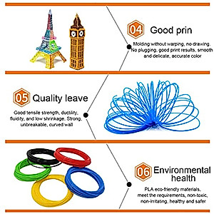 Printing Filament, 3D Printing Pen Filament Refills Flexibility 3D Printer PLA Filament 1.75mm 2 Rolls 3D Printer Filament Pen Filament