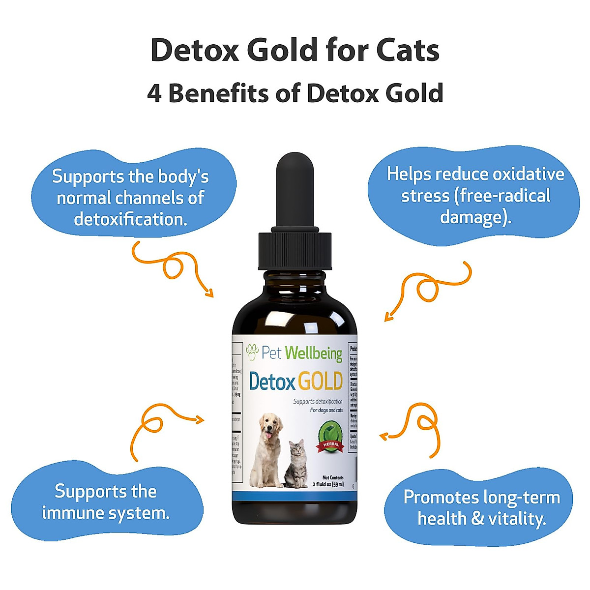 Pet Wellbeing Detox Gold for Cats - Vet-Formulated - Gentle Detoxification & Elimination Support - Natural Herbal Supplement 2 oz (59 ml)