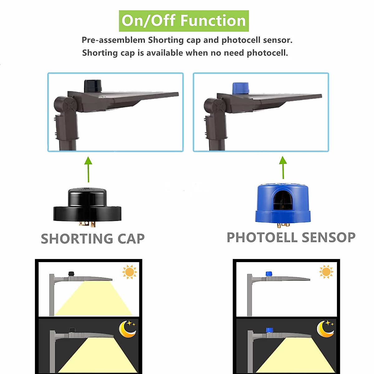 450W Dimmable LED Parking Lot Light with Slip Fitter, 5000K Daylight 63000LM 140lm/w, [Dusk to Dawn Photocell&Shorting Cap Included] Outdoor LED Shoebox Lights, UL/DLC Commercial Lighting Fixture