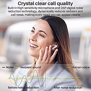 TOZO A3 2023 Upgraded Wireless Earbuds Bluetooth 5.3 Half in-Ear Lightweight Headsets with Digital Call Noise Reduction, Reset Button Hall Detection,Premium Sound with Long Endurance