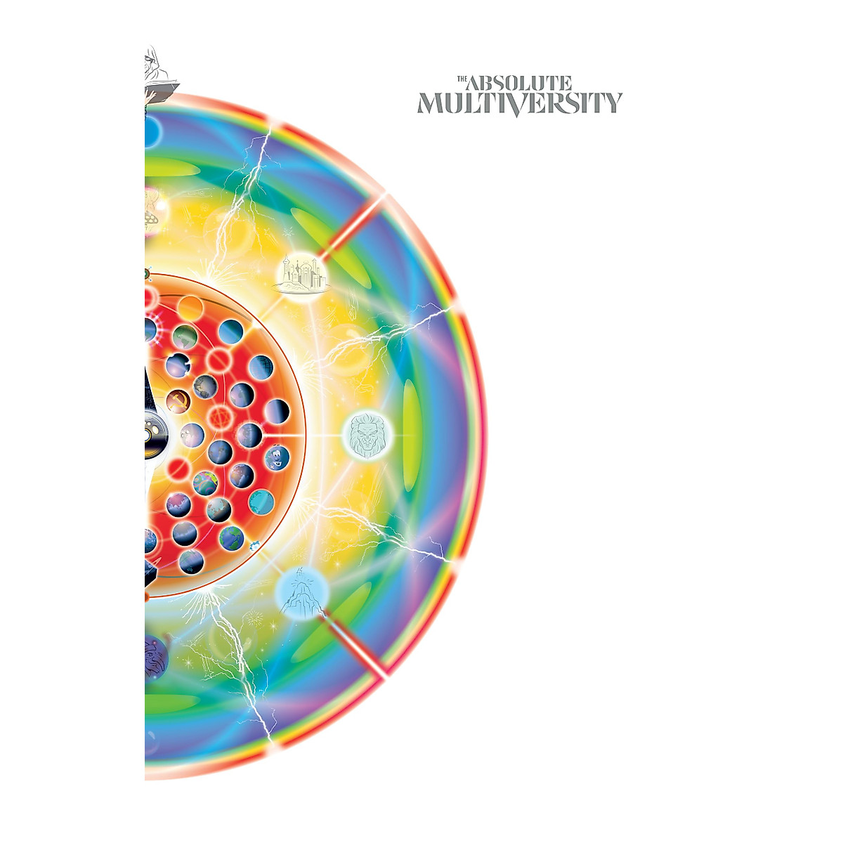 The Absolute Multiversity