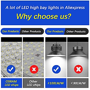 Miluqike LED High Bay Light,UFO High Bay Led Lights Warehouse Light Work Shop Light High Brightness for Factory Industrial Lighting for Gym Warehouse,200w