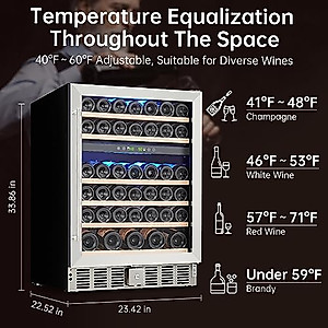Garvee 52 Bottles Wine Fridge, Dual Zone Wine Cooler Refrigerator with 40～64°F Digital Temperature Control Compressor and Safety Lock, All Wood Removable Shelves, Stainless Steel Body, 4.8 Cu.Ft