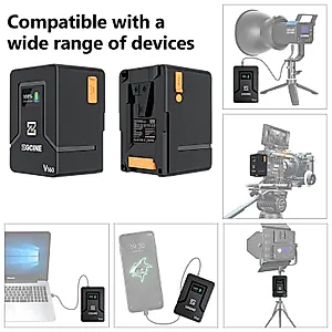 ZGCINE ZG-V160 V Mount V-Lock Battery with D-TAP,USB-C,BP Input & Output, USB-A & DC Output, Mini Power Bank for Cameras, Camcorders, LED Lights, Monitors and Smartphone