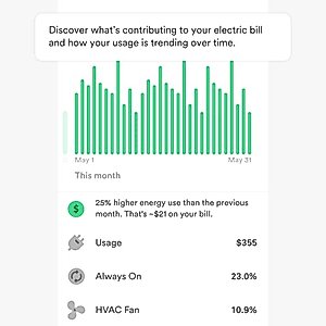 Sense Energy Monitor - Track Electricity Usage in Real Time and Save Money - Meets Rigourous ETL/Intertek Safety Standards