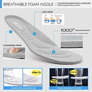 STQ Walking Shoes Women Arch Support Slip on Sneakers Ladies Nurse Mesh Breathable Comfortable with Memory Foam Light Grey Pink Size 8.5