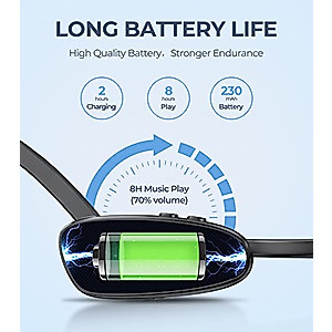 Spobri Bone Conduction Headphones Bluetooth, Open Ear Headphones Wireless, Bluetooth 5.3 Sport Headphones with Microphones,IPX6 Waterproof Earphones for Workout, Running, Gym, Hiking, Cycling