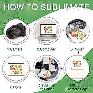 44Pcs Sublimation Blanks Products Set, DIY Sublimation Blanks with Car Coaster, Mouse Pad, Pillow Covers, Garden Flag, Makeup Bag, Drawstring Bag for Sublimation Transfer Heat Press Printing Crafts.