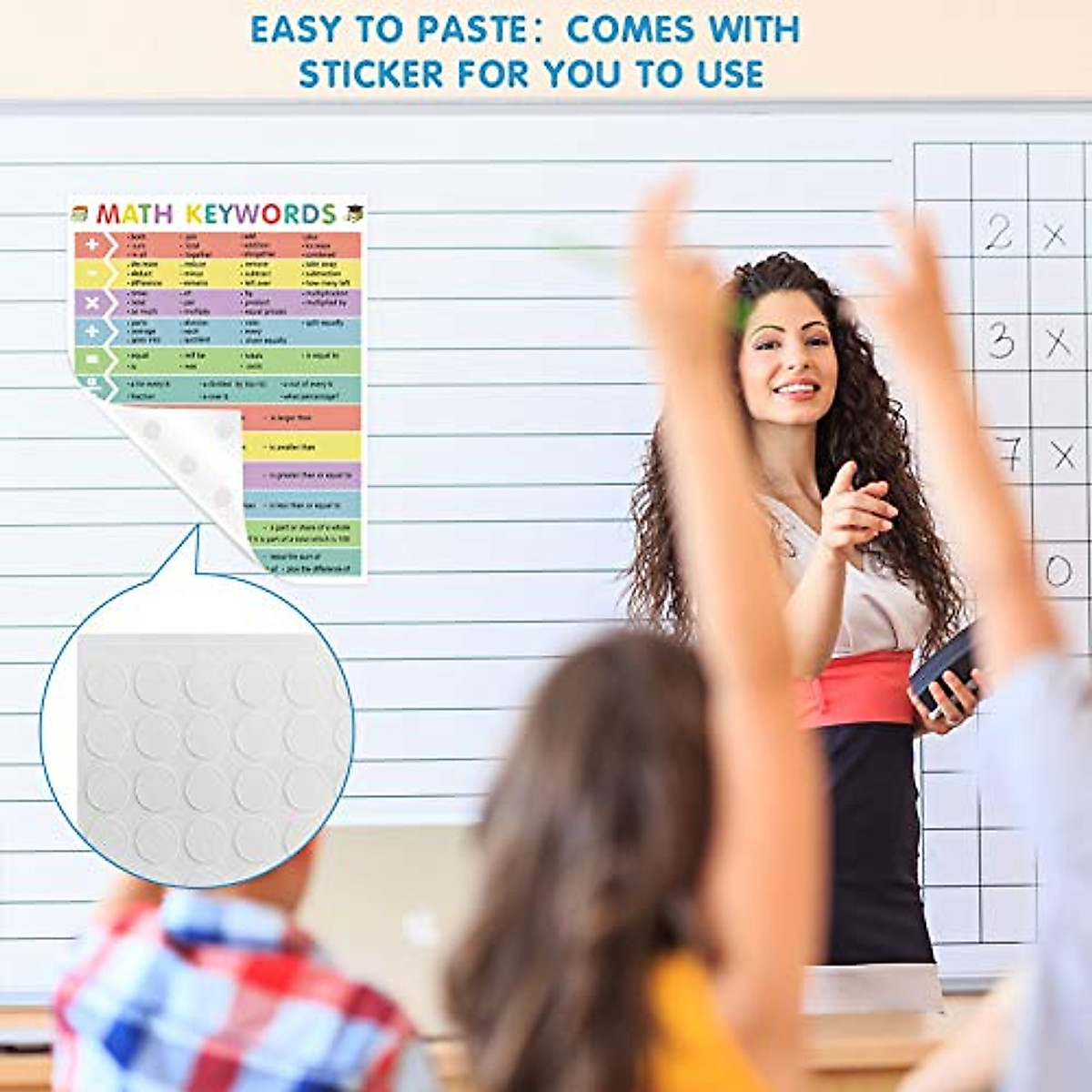 2 Pack Math Keywords Posters, 14×11 Inch Large Math Enducational Posters for Classroom, Elementary, and Home, Math Vocabulary Poster for Kids, Easy to Paste - Free Glue Point Dots
