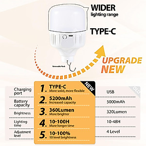 Rechargeable LED Bulbs Set of Two with Remote, 12 RGB Colors & 3 Light Modes, Dimmable Battery Operated Bulbs, 5200mAh, 10 Brightness Levels, Timer Function, f2 Pack for Bedroom, Living Room,