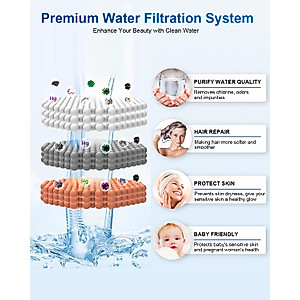 Luxsego Filter Beads fit for Filtered Shower Head, Replacement Showerhead Beans for Purifying Water, 5 oz Anion Mineral Balls Rejuvenate Dry Skin & Hair, 3 Kinds of Ionic Stones Refills Hand Shower