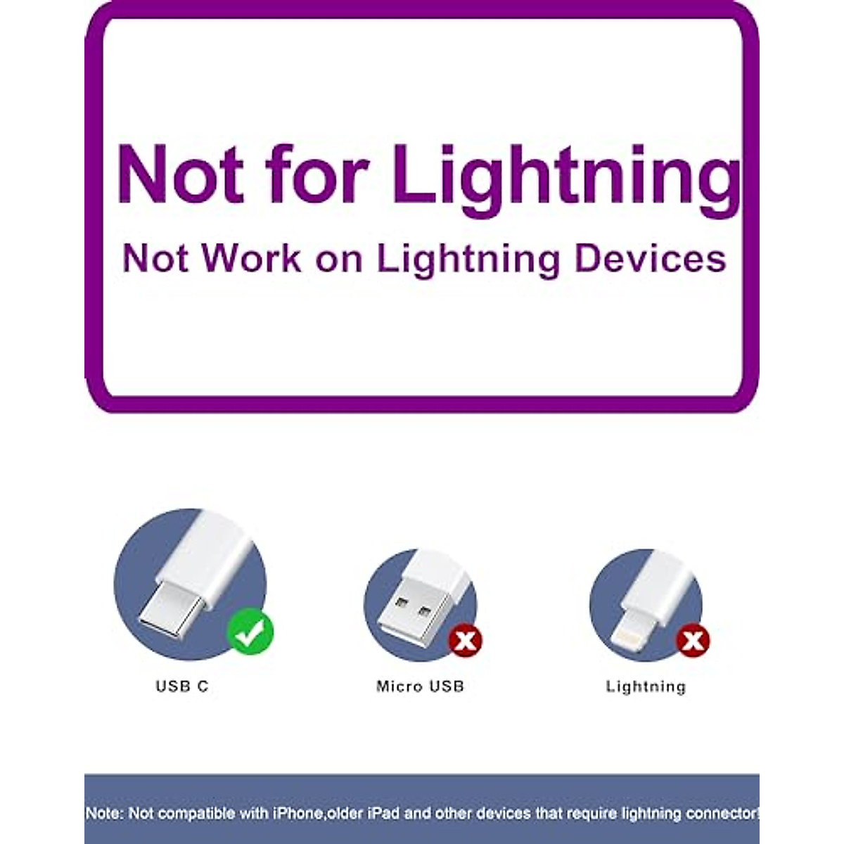 20W Fast Charger for iPhone 15/15 Pro Max, iPad Pro 12.9/11 inch 2023/2022/2021/2020, iPad Air 5th/4th, iPad Mini 6, 2Pack Fast Wall Charger Block with 10FT USB C to C Cable