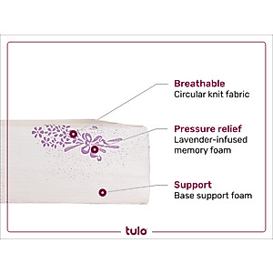 Tulo by Mattress Firm | 12 INCH Memory Foam Plush Comfort Lavender Mattress | Pain-REDUCING Pressure Relief | Twin Size