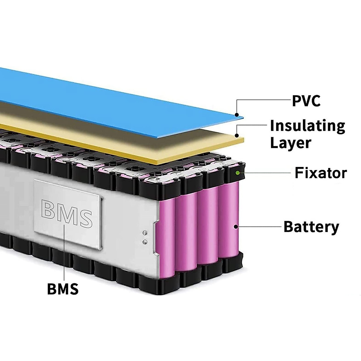 agomola Electric Bicycle 48V 36V Lithium Battery 20Ah 12Ah 14Ah 15Ah Ebike Battery for Electric Bike Scooter Battery 100W to 1200W