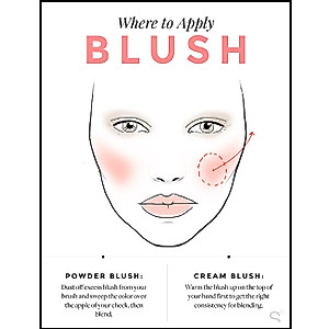 BENEFIT Cheek Party Set MINI blush & bronzer set (worth £72+) includes the Hoola bronzer