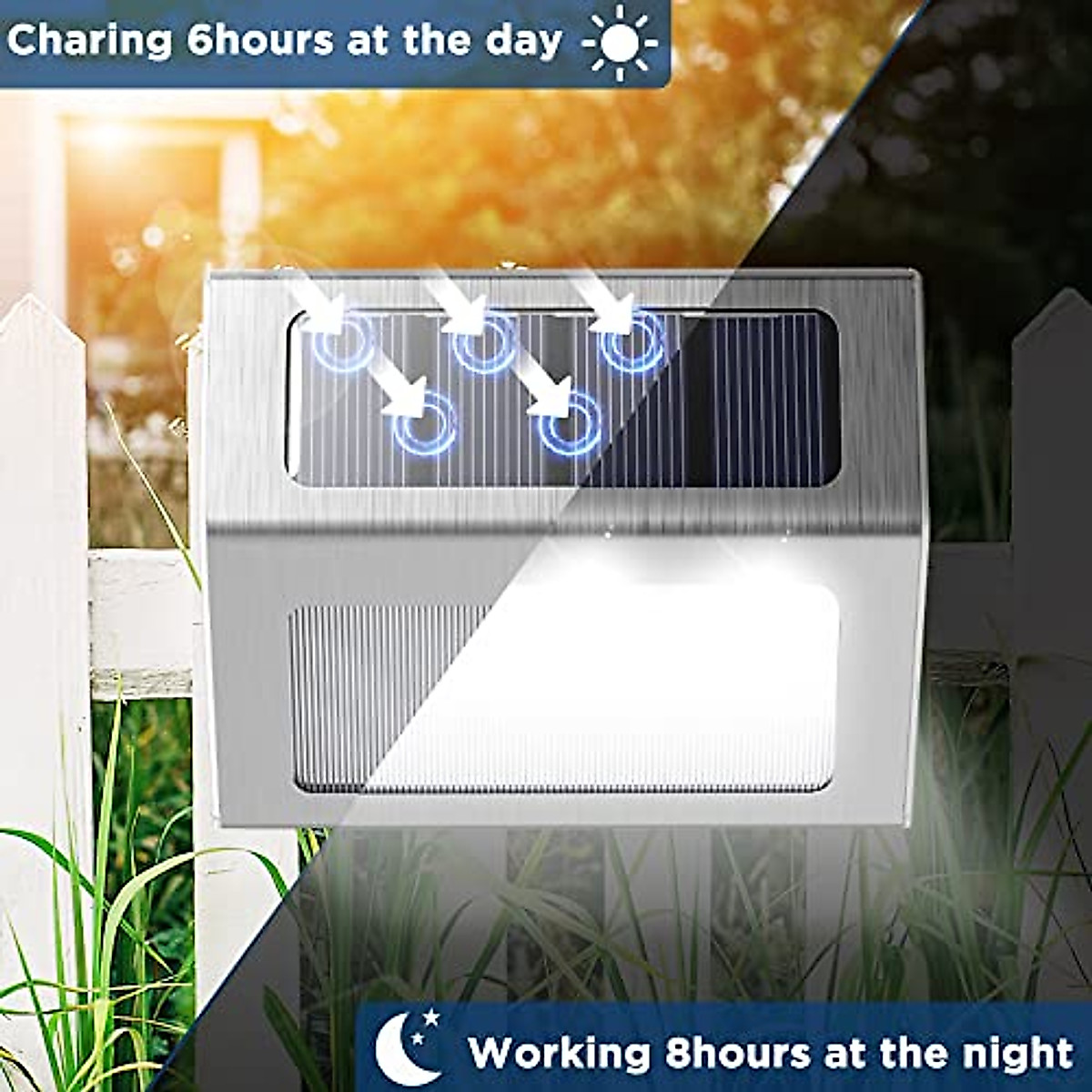 Solar Powered Step Lights,12 Pack Solar Deck Step Lights Outdoor, Stair Lights Waterproof for Driveway, Fence, Patio, Garden, Pathway, Warm White