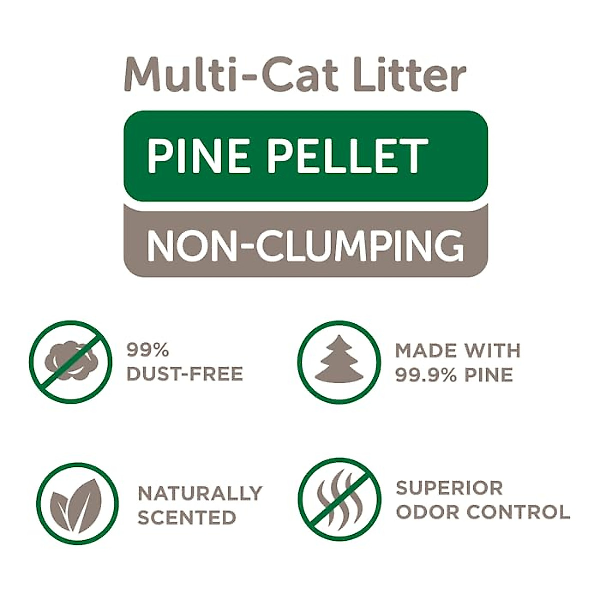 So Phresh Pine Pellet Non-Clumping Cat Litter 20 lbs.