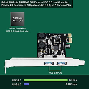 FebSmart 2-Ports Superspeed 5Gbps USB 3.0 PCI Express Expansion Card for Windows, MAC OS X and Linux Desktop PCs, Built in Self-Powered Technology, No Need Additional Power Supply (FS-U2S-Pro)