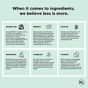 Kind Lips Lip Balm, Nourishing Soothing Lip Moisturizer for Dry Cracked Chapped Lips, Made in Usa With 100% Natural USDA Organic Ingredients, Unscented Flavor, Pack of 2