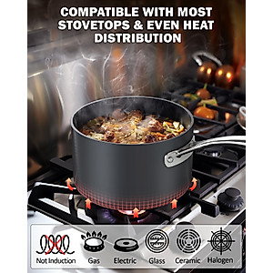 Cooks Standard 3-Quart Hard Anodized Nonstick Saucepan with Lid, Black,NC-00342
