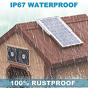 SOLPERK Solar Fan for Shed, 10w Chicken Coop Solar Panel Fan, Solar Greenhouse Fan with 11.8ft/3.6m Cable, Solar Exhaust Fan For Shed, Chicken Coop, Greenhouse, Dog House